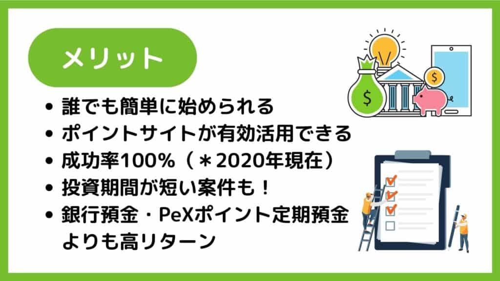 PeXポイント投資の評判は？メリット・デメリットと合わせて解説 | マネーの研究室